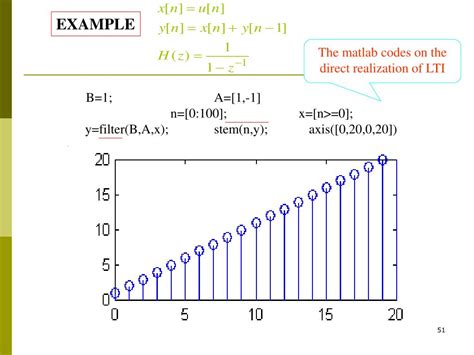 Ppt Chapter 2 Discrete Time Signals And Systems Powerpoint Presentation Id 582474