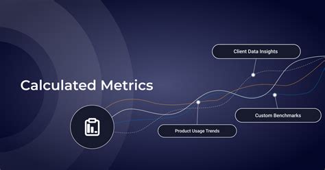 Dynamic Calculated Metrics For Modern Csms Custifyy