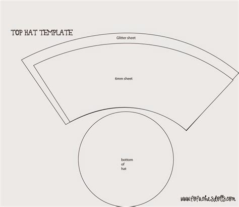 Top Hat Tutorial Artofit