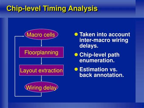 Ppt Hdl Based Layout Synthesis Methodologies Powerpoint Presentation Id3369039