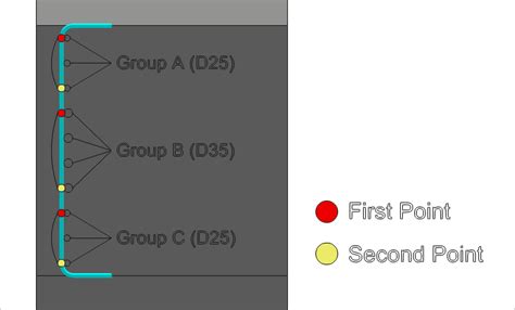 [cim Rebar] Rules For Determining Longitudinal Rebar Shape Midas Support