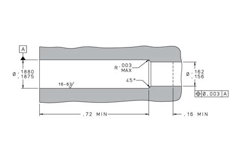 Gas Rated Visco Jet® Multi Orifice Restrictor The Lee Co