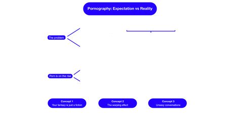 Information Design Safe Sex Campaign On Behance