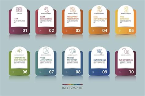Premium Vector Infographic Authentication Template Icons In Different