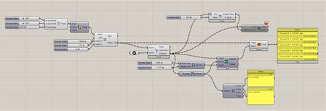 Attractor Only Create Specific Elements Grasshopper Mcneel Forum