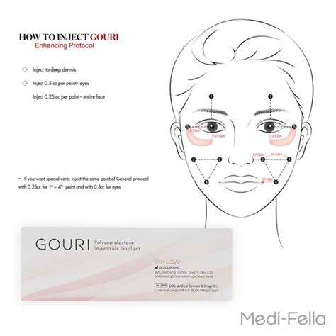 💗 Gouri 💗 Polycaprolactone Injectable Implant