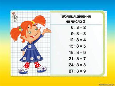 Презентація Складання таблиці ділення на число 3