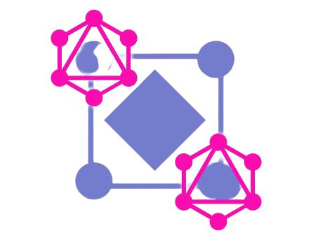 Installation Graphql Link