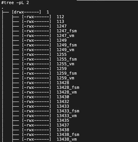 Postgresql 数据目录深度揭秘 知乎