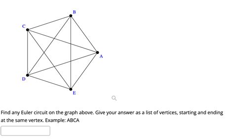 Solved Find Any Euler Circuit On The Graph Above Give Your Chegg Com