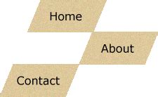 HTML Image Maps In 2024 A Detailed Guide Codeguage