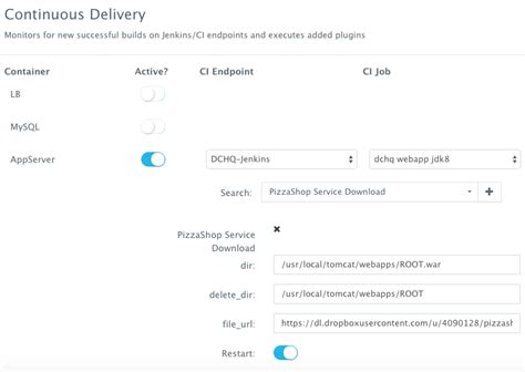End To End Automation For Docker Based Tier Java Apps Niginx Tomcat And MySQL On AWS Java