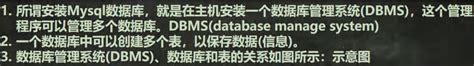 mysql数据库笔记 韩顺平老师课 韩顺平数据库下载网址 csdn博客