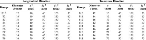 Details Of The Double Shear Bolted Timber To Clt Connection Specimens