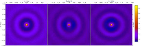 The Full Structure Factor Of Isotropic Left Nematic 0125 Download Scientific Diagram