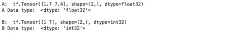 Brief Introduction To Tensorflow For Deep Learning Analytics Vidhya