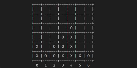 Github Data Overflowconnect 4 Connect 4 Ai Using Minimax Algorithm