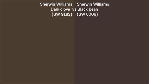 Sherwin Williams Dark Clove Vs Black Bean Side By Side Comparison
