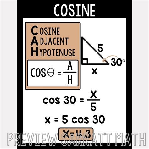 Trig Posters Geometry Poster High School Math Decor Math Posters