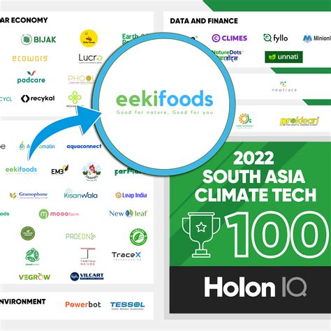 Ee Eesti Viipekeele Sõnastik