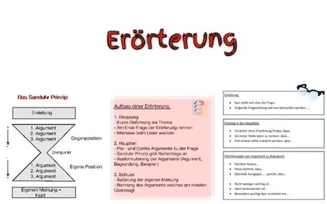 Textgebundene Erörterung Einfache Beispiele Und Übungen Mit Lösung Für Klasse 9 10 Und 11