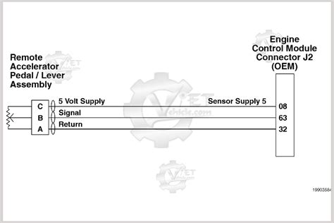 Cummins Fault Code 133 Pid P372 Spn 974 Remote Accelerator Pedal Or Lever Position Sensor 1