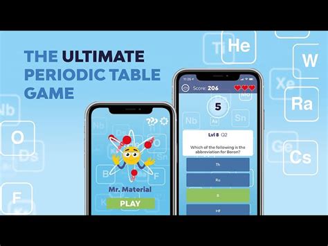 Periodic Table Game App Cabinets Matttroy
