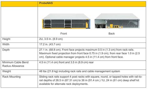 Virtual Instruments Introduces Infrastructure Performance Monitoring Solution For Nas