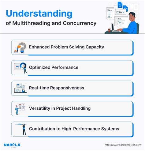 Java Developer Skills To Look For When Hiring