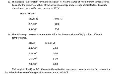 Solved The Specific Rate Constant For The Formation Of Chegg Com