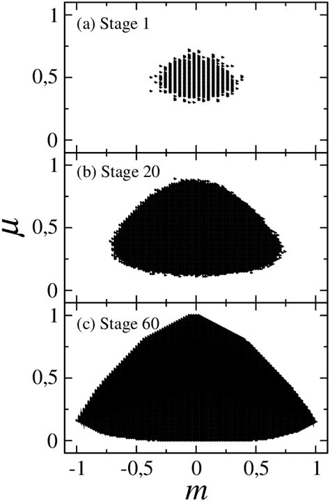 Entropic Sampling Algorithm Applied To A Single Disorder Realization On