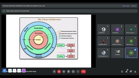 Tamil Python Flask Clean Architecture Repository Pattern