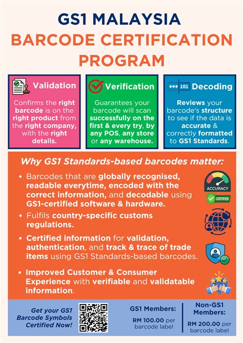 GS MY BCC GS Malaysia