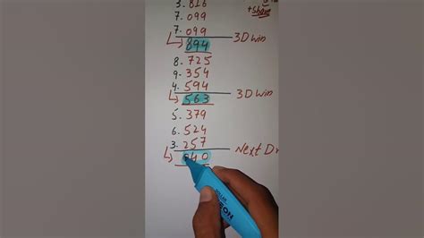 3d 01 04 2025 ချဲဂဏန်း ထိပ်စီးနဲ့အလယ်နှင့် ခွပူးဂဏန်းကောင်း နဲ့ ယူကစားကြပါနော် Youtube