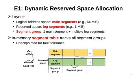Hashkv Enabling Efficient Updates In Kv Storage Via Hashing