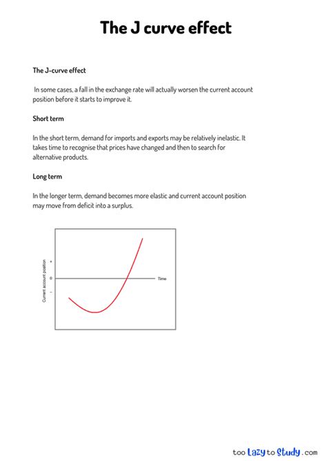 The J Curve Effect Economics Notes Explained With Diagrams