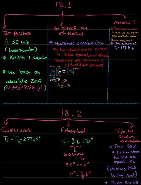 Summaries For Physics 102 Chapter 18 Physics 102 Studocu
