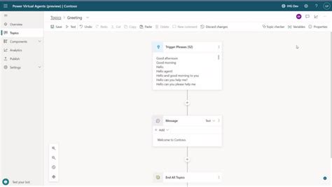 You Can Now Combine Power Virtual Agents And The Azure Bot Framework Composer Techrepublic