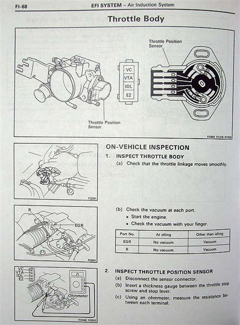 TPS Testing Question IH8MUD Forum