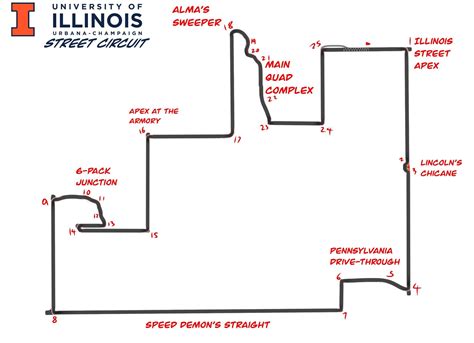 Attempted To Make A Uiuc Street Circuit R Uiuc