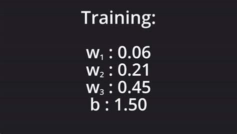 Dev G On Linkedin Training Machine Learning Models Is A Lot Of Fun