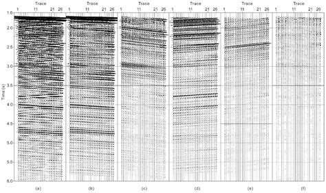 vertical seismic profile wavefield separation using median filtering