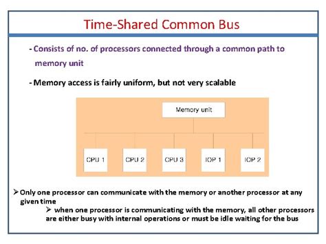 Overview Parallel Processing Pipelining Characteristics Of
