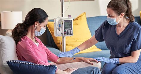 The Brain After Chemo Brain And Memory Health