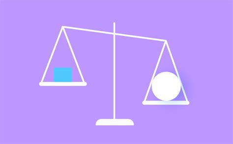 Intuitive And Simple Wsjf Prioritization Template Airfocus