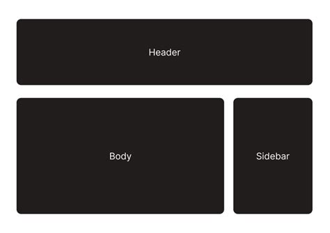Nested Layouts In Nextjs App Router Dev Community