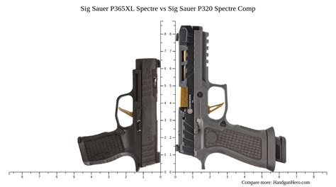 Sig Sauer P XL Spectre Vs Sig Sauer P Spectre Comp Size Comparison Handgun Hero