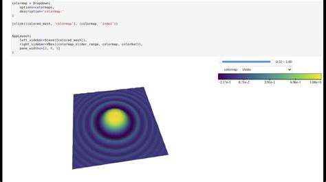 Martin Renou On Linkedin Ipygany