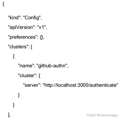 6 kubernetes 控制平面组件 api server yj api server层 csdn博客