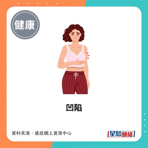 28歲女常吃1食物養生 竟患乳癌3期 醫生揭原因 推介防乳癌食物 事事如意生活網站